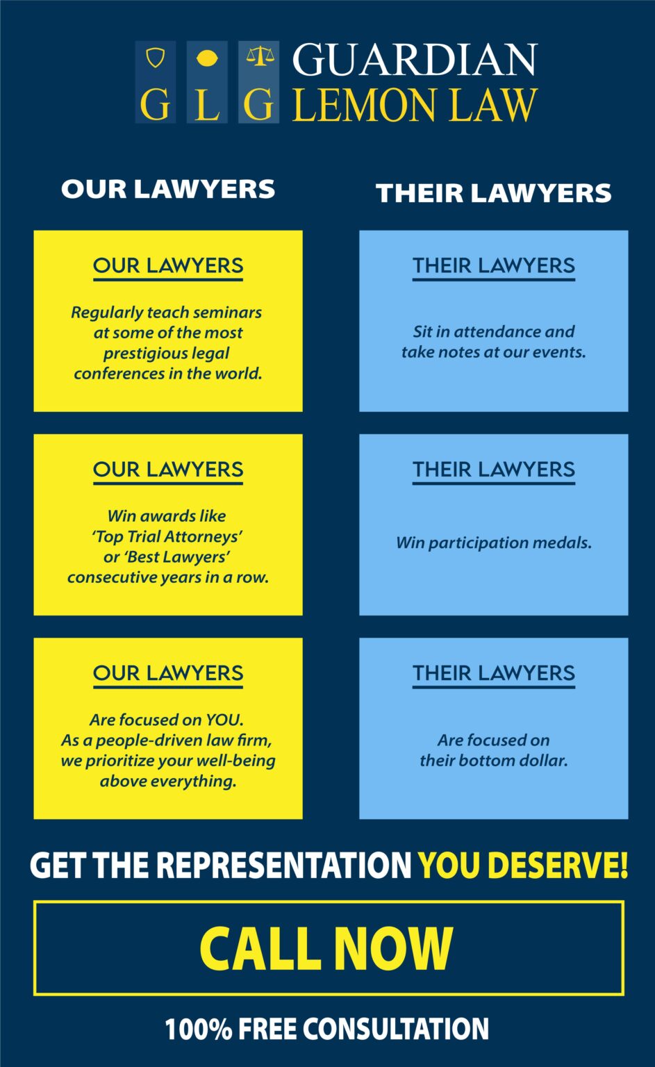 2015-2020 Volkswagen Tiguan Electrical Glitches: Malfunctioning ...